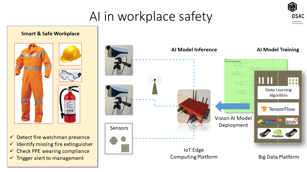 Tech Offers | Discover New Technologies | IPI