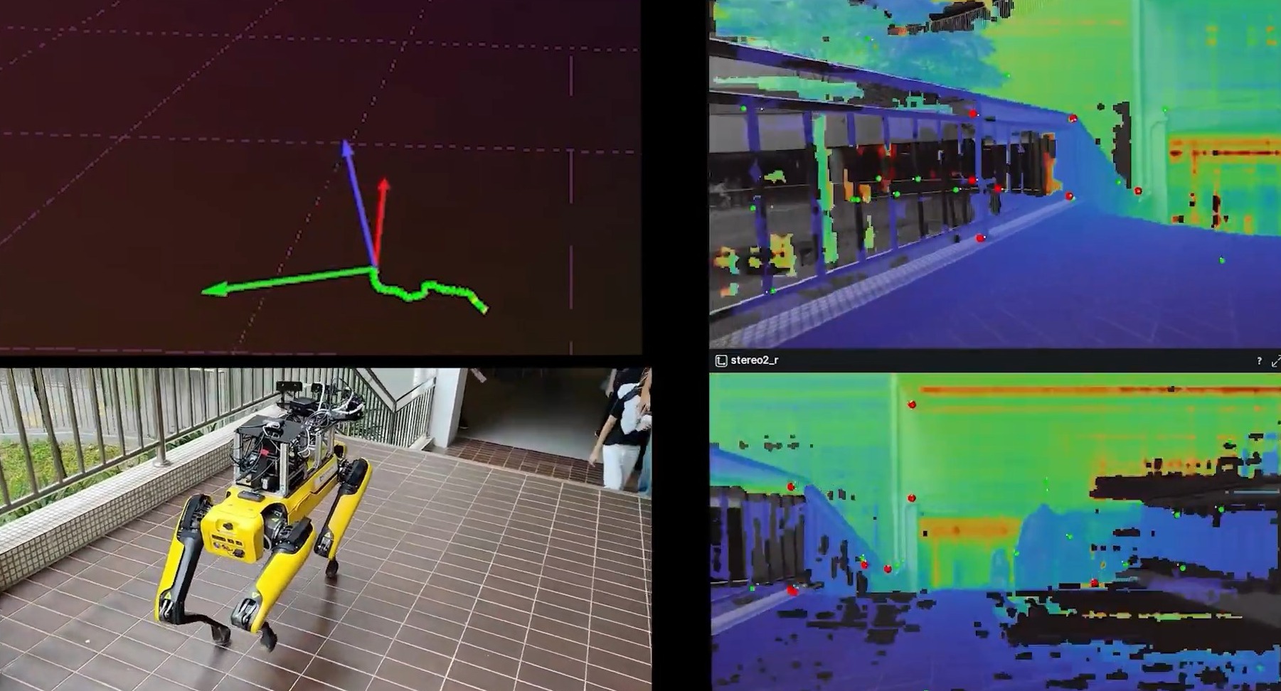 Robotic Perception Made Easy with Visual Locational Data