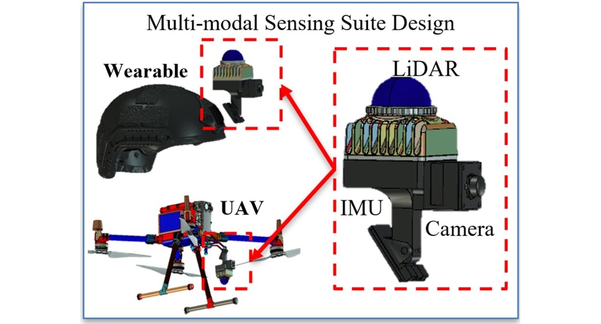 Cost-Effective and Fast 3D Mapping System for Large-Scale Complex ...